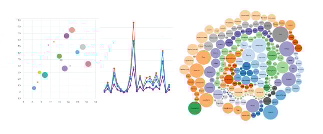 QueBIT Blog: Cognos Analytics 11.0.5 Released-It’s a Brave New World QueBIT Blog: Cognos Analytics 11.0.5 Released-It’s a Brave New World