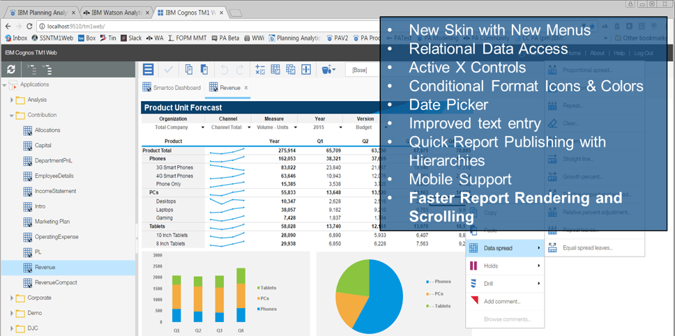 IBM Planning Analytics Local - An Introduction