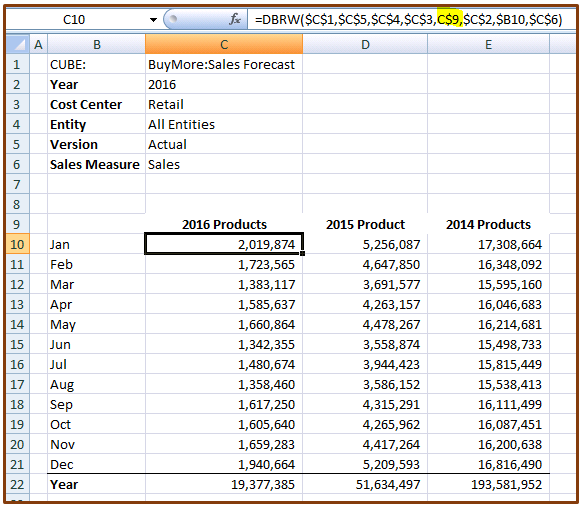 Using Subsets In Excel Based Tm1 Reports And Cube Views
