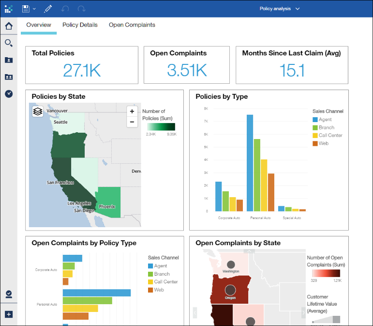 Quebit Blog Dont Play Beat The Clock With Your Cognos 11 Upgrade