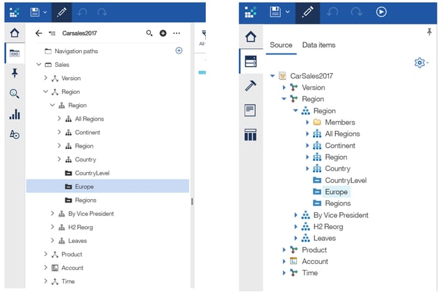 Quebit Blog Dont Play Beat The Clock With Your Cognos 11 Upgrade