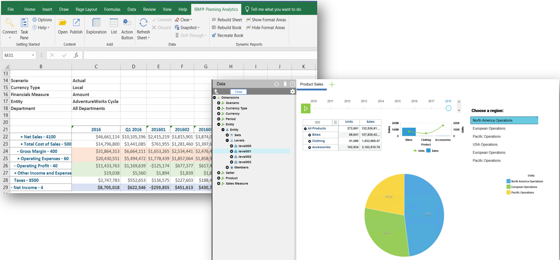 Quebit Blog Plan To Win With Planning Analytics Report It To The 6101