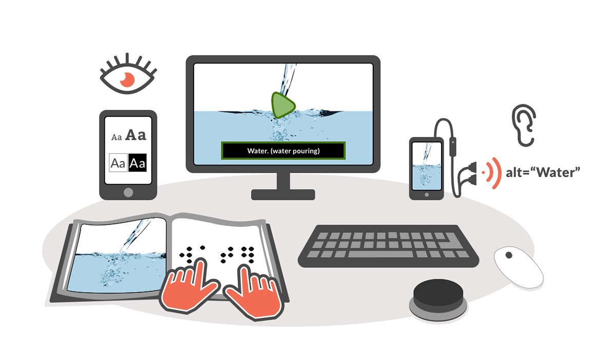 QueBIT Blog: Promoting Inclusion with Software Design